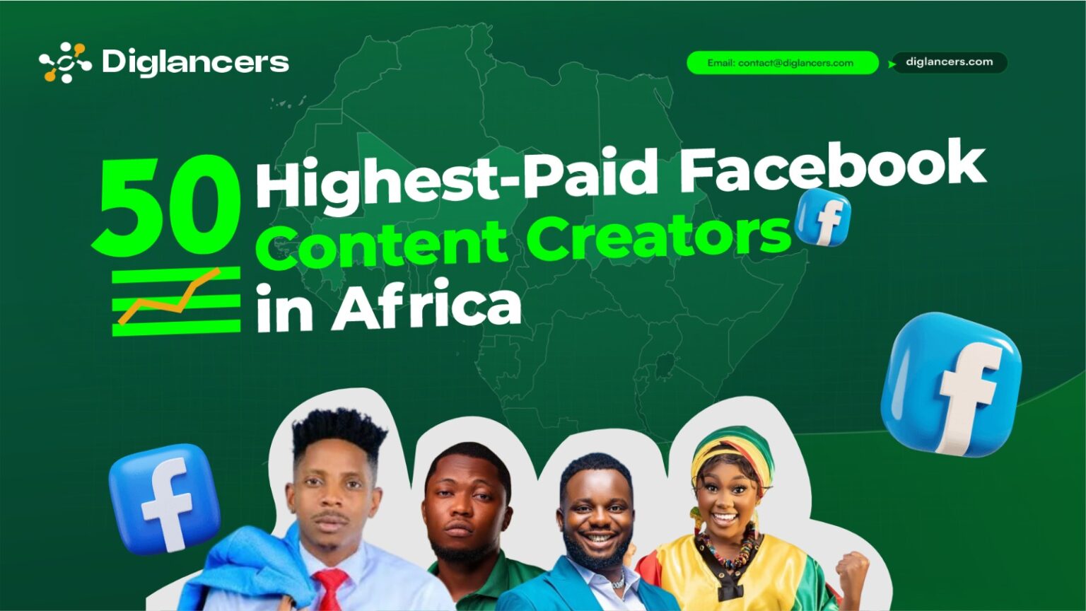Top 50 Highest-Paid Facebook Content Creators in Africa